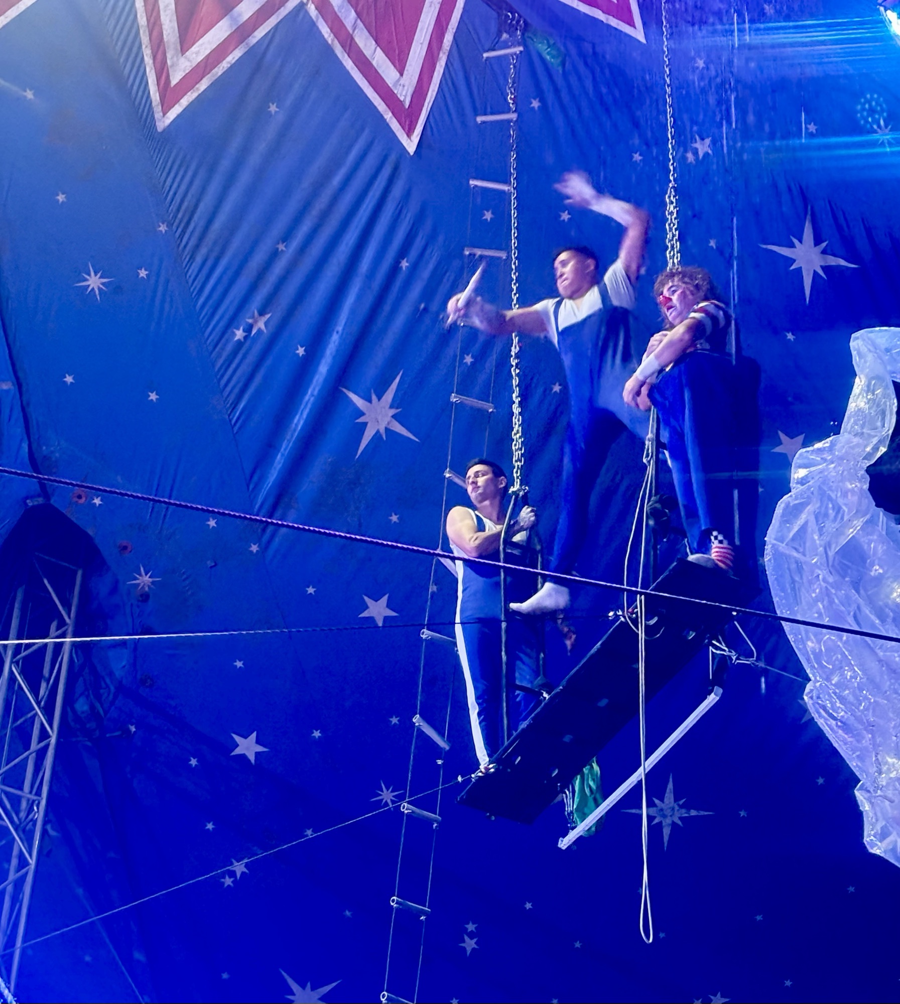 Euro Xtreme Circus Review - The Pop Blog