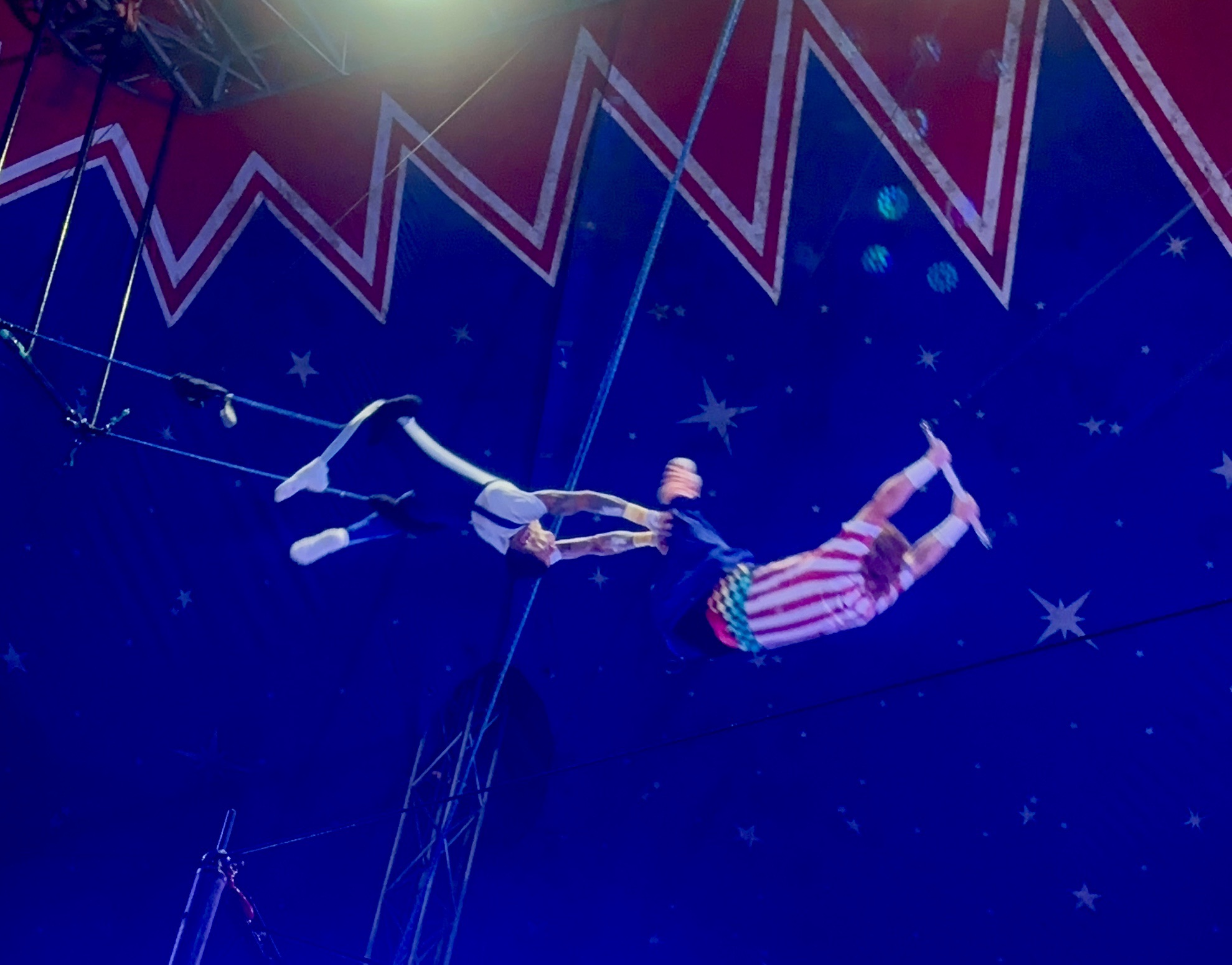 Euro Xtreme Circus Review - The Pop Blog